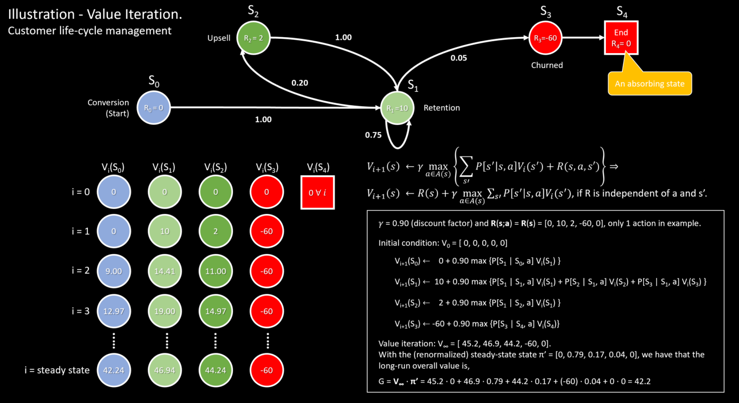 Figure 15 2 Ai Strategy And Policy Blog